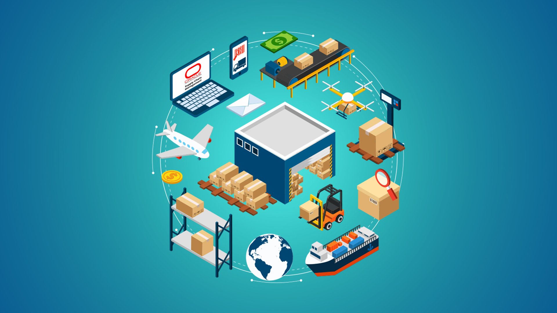 Everything You Need To Know About Oracle Fusion Scm Training